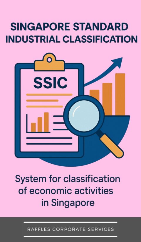 Singapore Standard Industrial Classification (SSIC) - Raffles Corporate ...